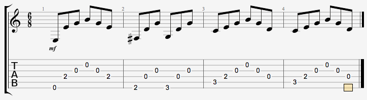 Bat for Lashes - Laura | Heartwood Guitar